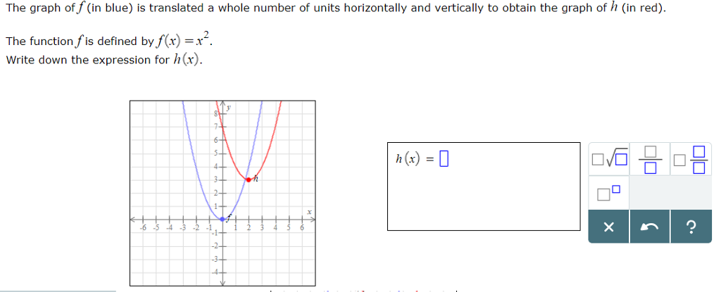 Solved The graph of f (in blue) is translated a whole number | Chegg.com