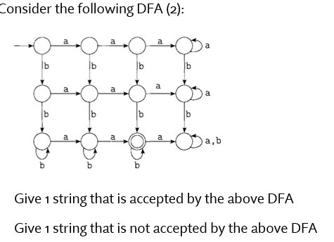 Solved Consider the following DFA (2): a a a a a Ib b b b ರ | Chegg.com