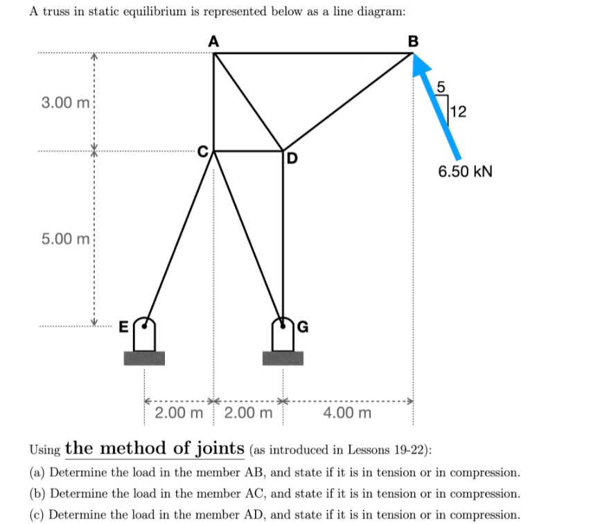 Solved A truss in static equilibrium is represented below as | Chegg.com