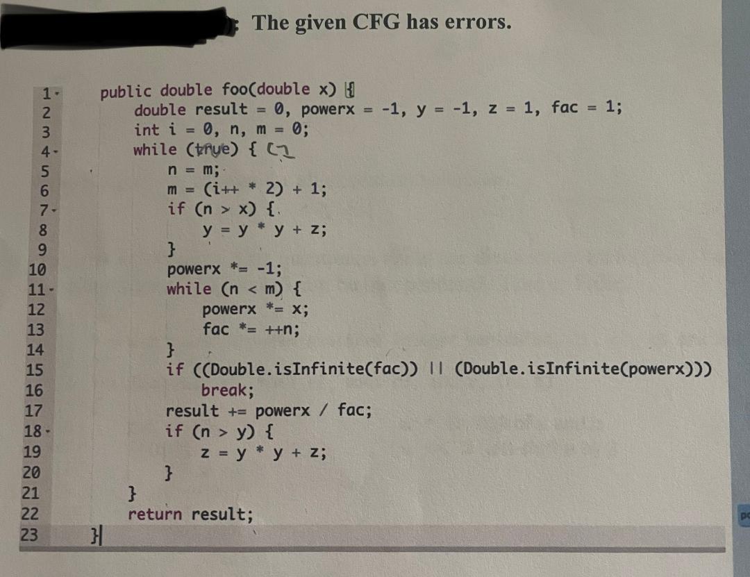 Solved The given CFG has errors. A. How many loop-back | Chegg.com