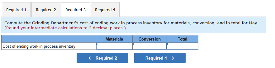 Solved Problem 4-14 (Algo) Analysis of Work in Process | Chegg.com