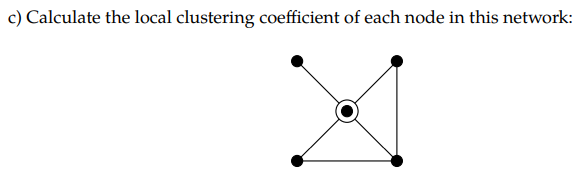 Solved C Calculate The Local Clustering Coefficient Of Each 7724