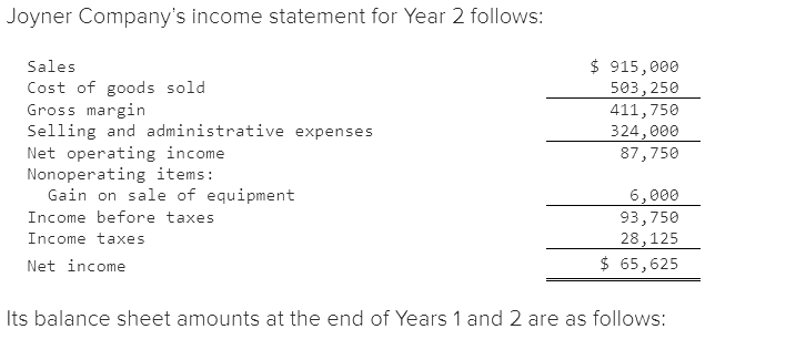 Solved Joyner Company's income statement for Year 2 follows: | Chegg.com