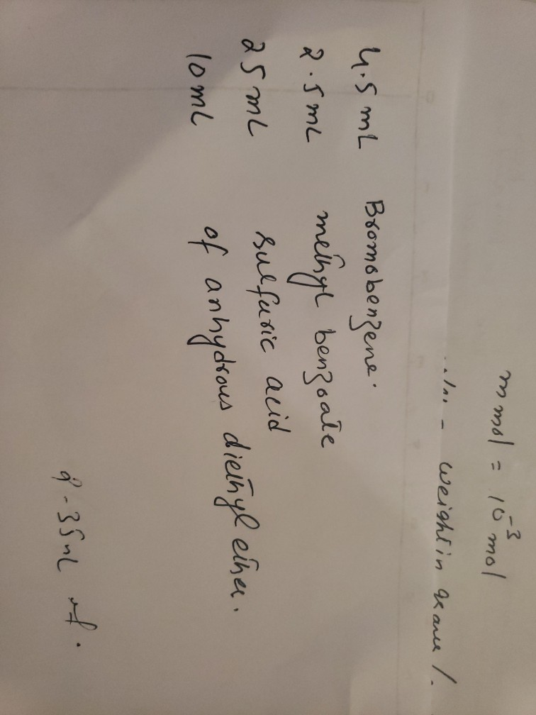 Solved how I can convert all of these to mmol. please help | Chegg.com