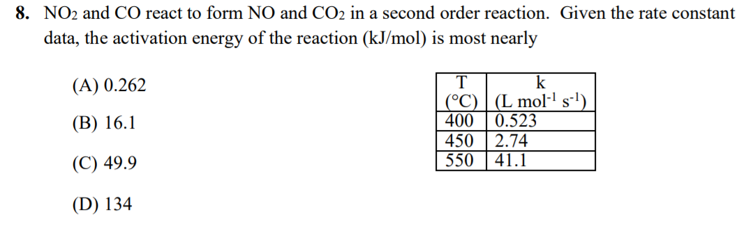 Solved (NO2 and CO react to form NO and CO2 in a second | Chegg.com