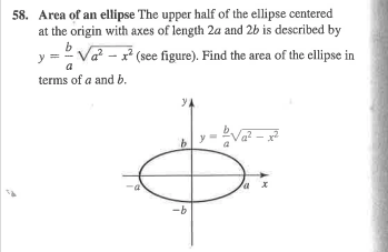 Solved 58. Area of an ellipse The upper half of the ellipse | Chegg.com