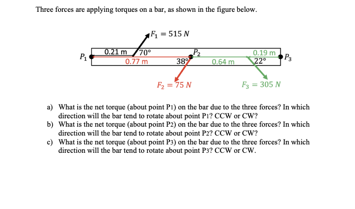 Solved Three forces are applying torques on a bar, as shown | Chegg.com
