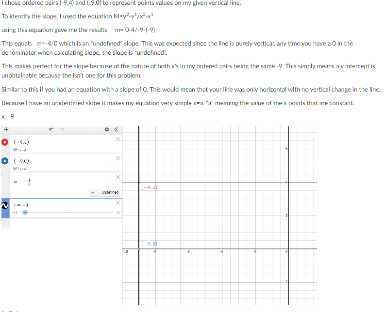 Solved Two points are (-9,4) and (-9,0). restate the two | Chegg.com