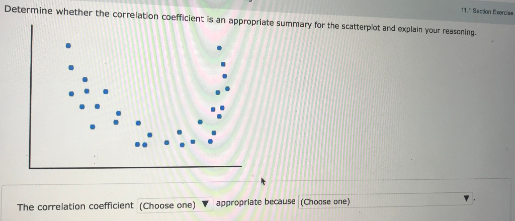 Solved Determine Whether The Correlation Coefficient Is An