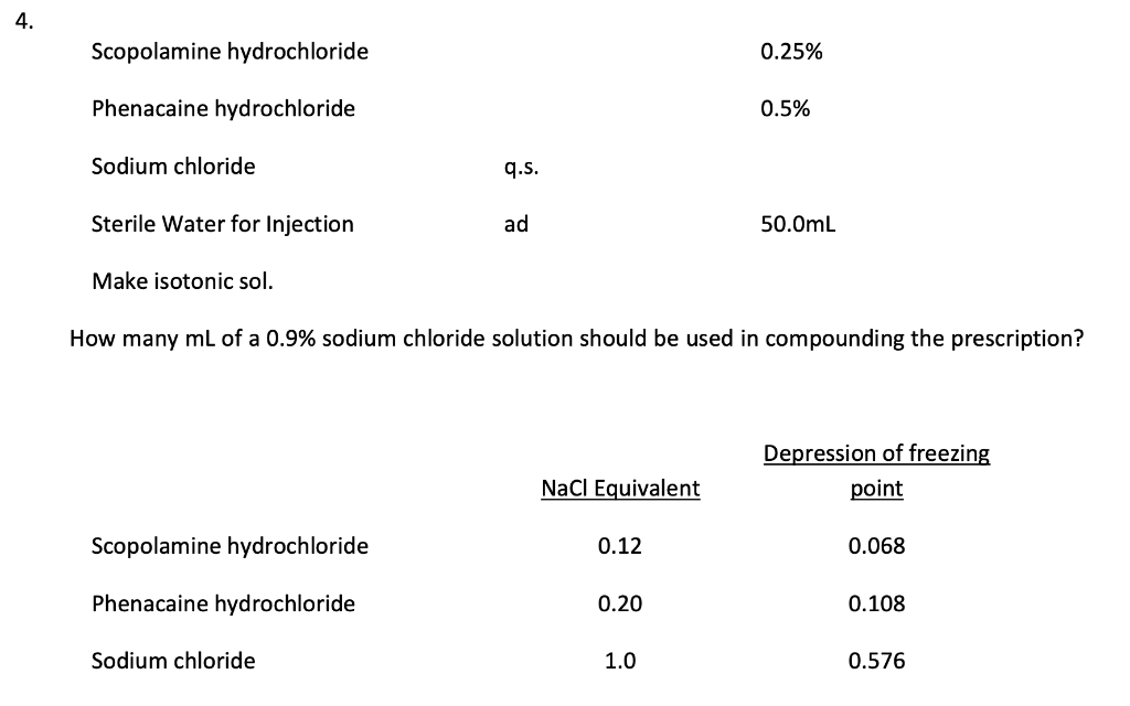 4. Scopolamine hydrochloride 0.25% Phenacaine | Chegg.com