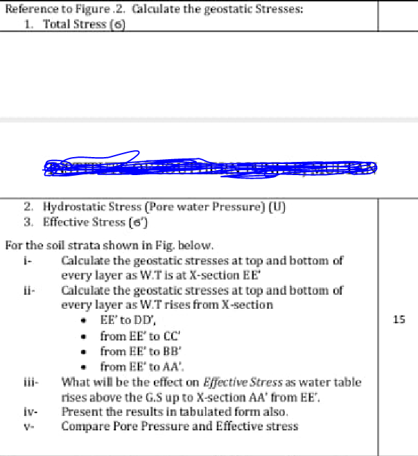 Solved Reference to Figure 2. Calculate the geostatic | Chegg.com