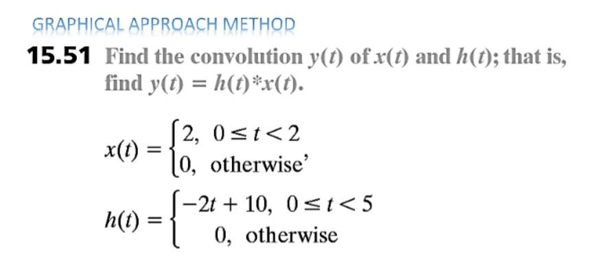 Solved GRAPHICAL APPROACH METHOD 15.51 Find the convolution | Chegg.com