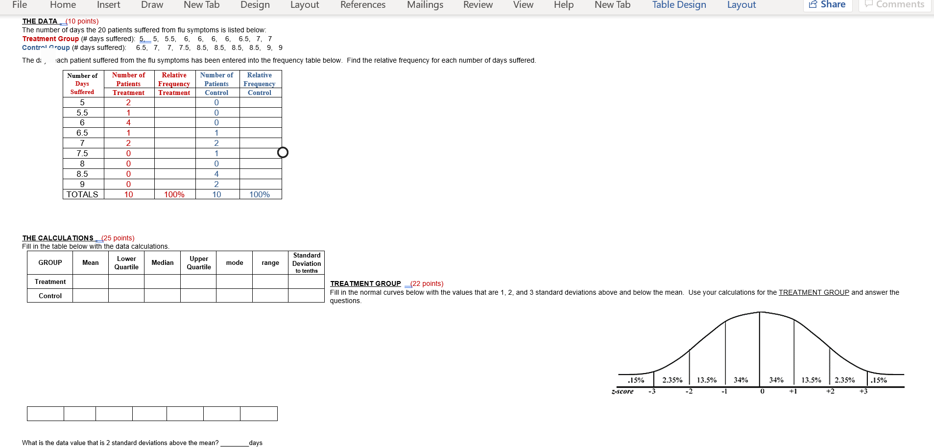 Solved Help New Tab Table Design Layout B Share Comments