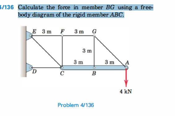 Solved /136 ﻿Calculate the force in member BG ﻿using a | Chegg.com