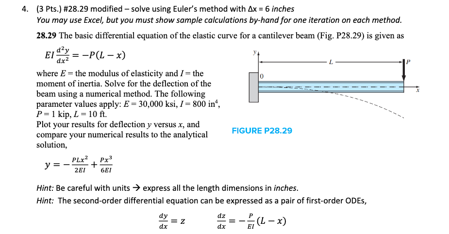 Solved L 4. (3 Pts.) #28.29 modified – solve using Euler's | Chegg.com