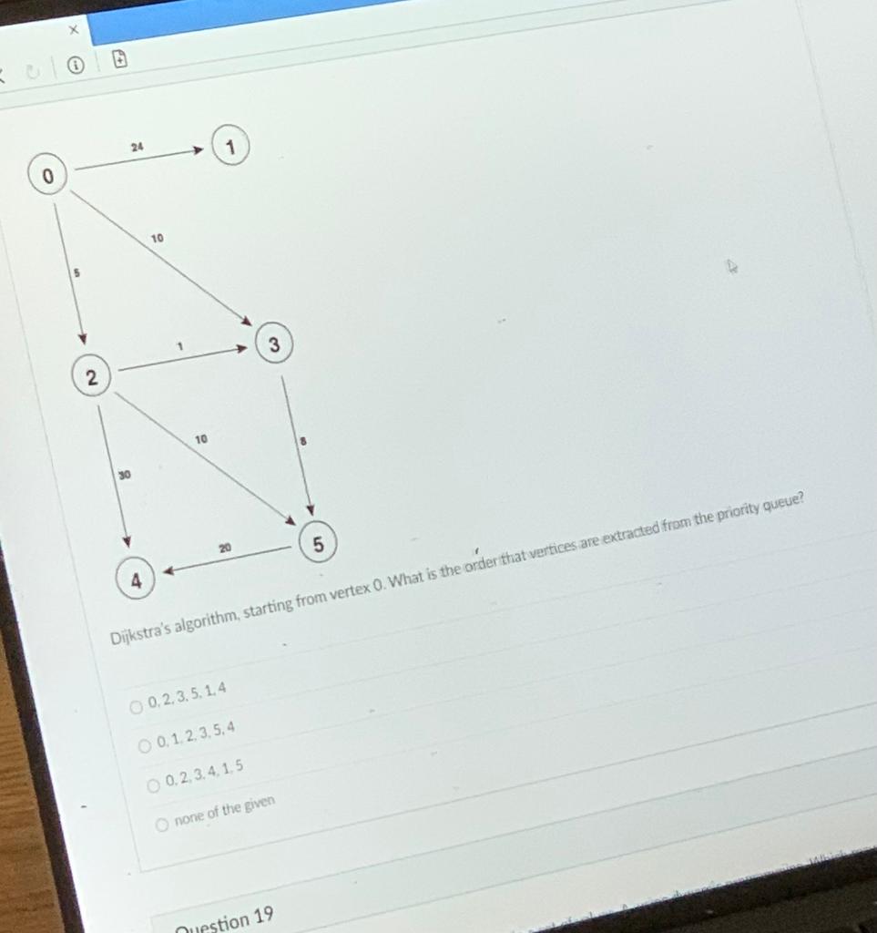 Solved 24 a O 10 3 2 10 30 5 Dijkstra's algorithm, starting | Chegg.com