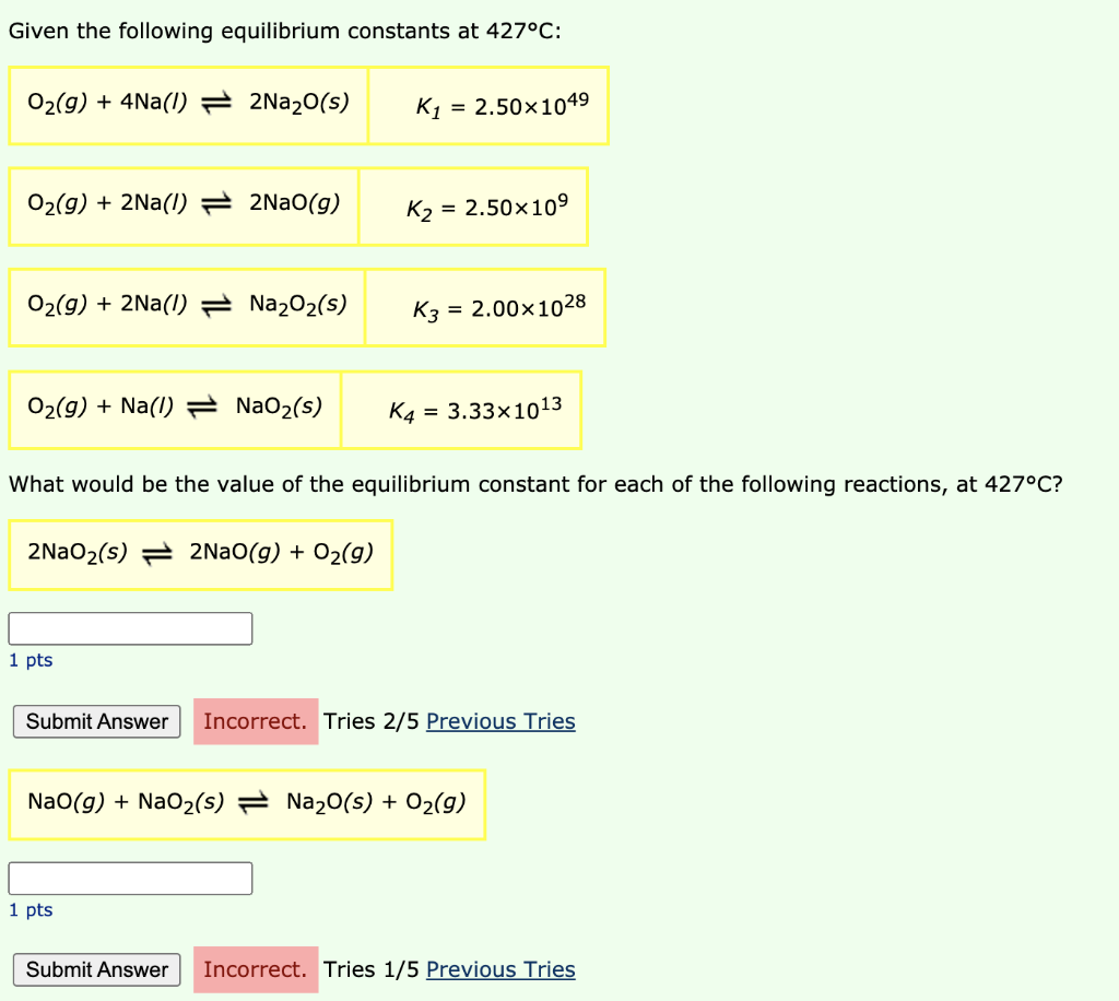 Solved Given the following equilibrium constants at 427°C: | Chegg.com