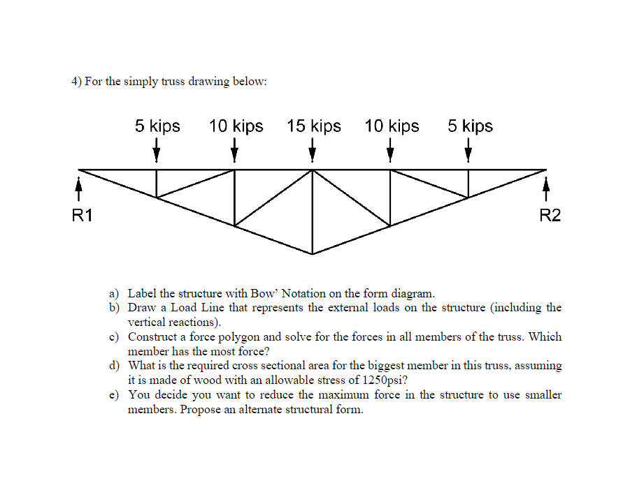 Solved 4) For the simply truss drawing below: a) Label the | Chegg.com