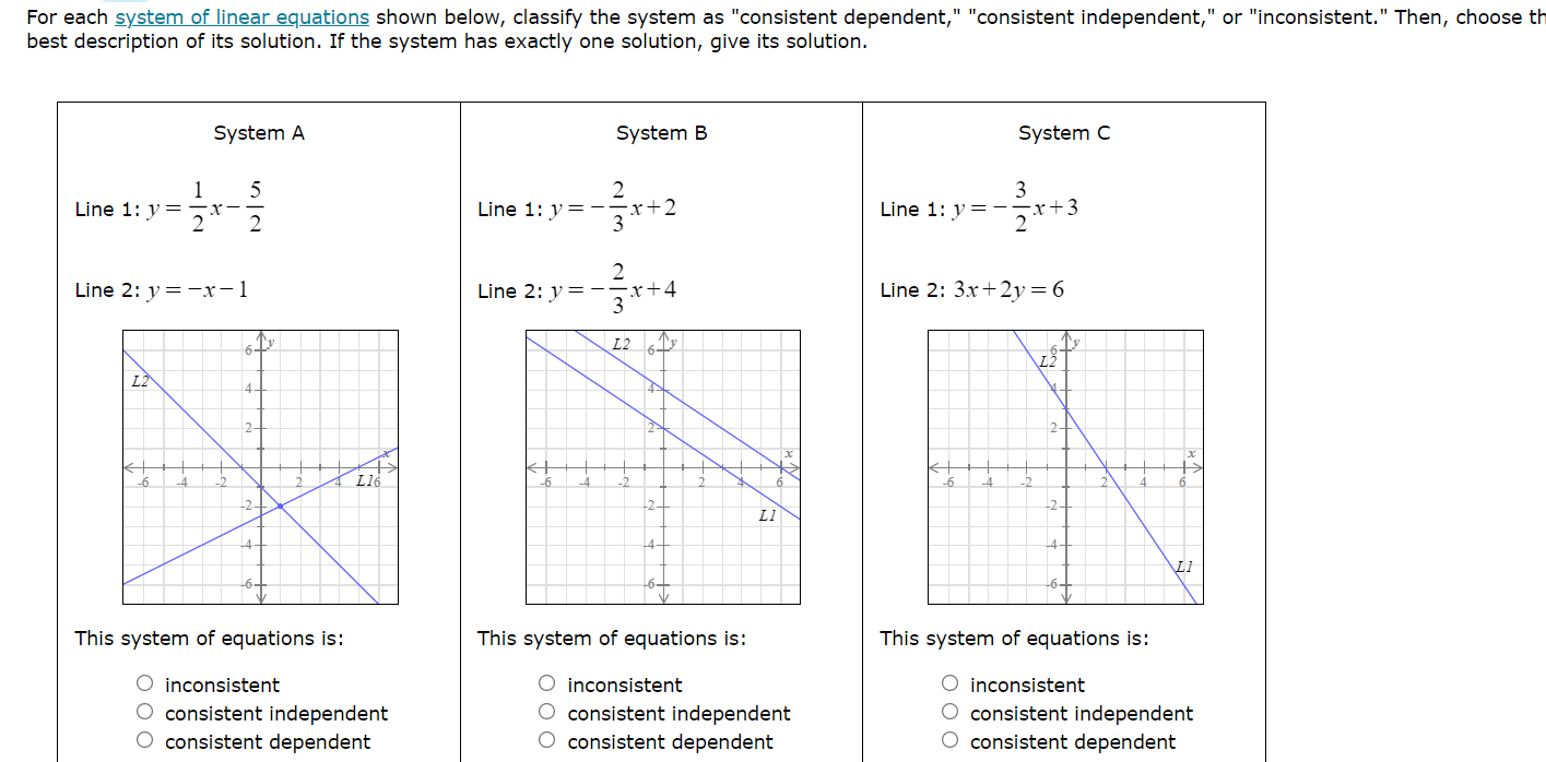 Solved For each system of linear equations shown below, | Chegg.com