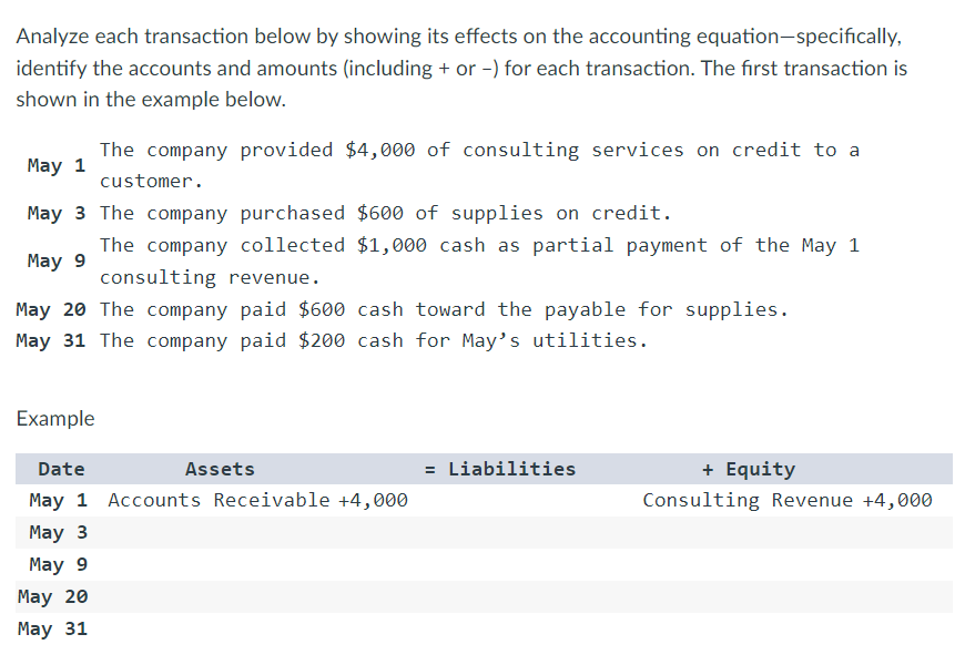 Solved Analyze each transaction below by showing its effects | Chegg.com