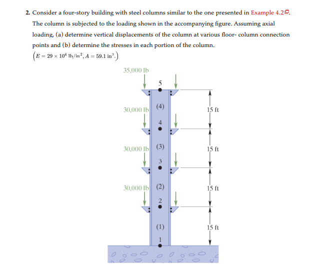 Solved 2. Consider a four-story building with steel columns | Chegg.com