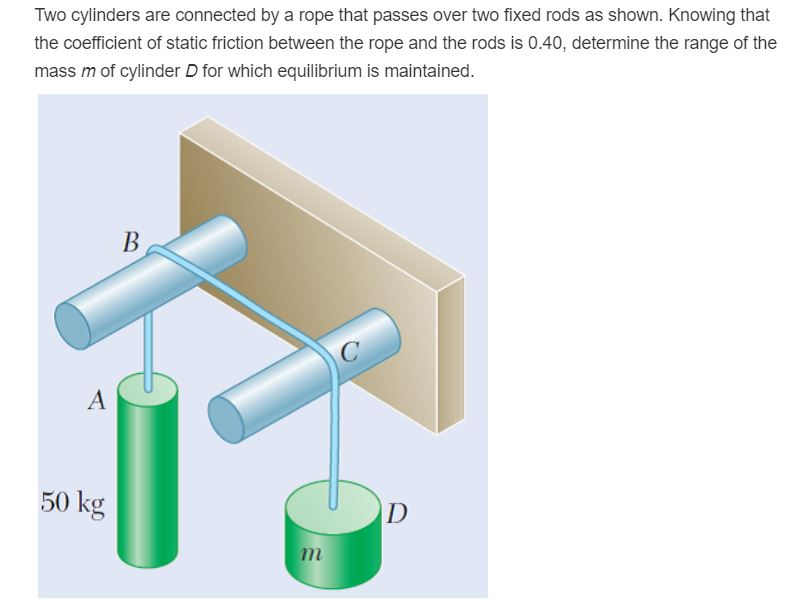 Solved Two cylinders are connected by a rope that passes | Chegg.com