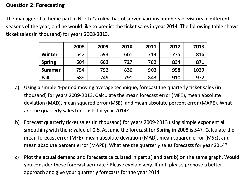 Solved The manager of a theme part in North Carolina has | Chegg.com