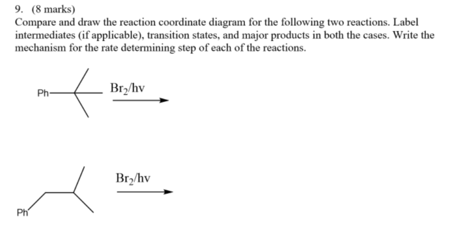 Solved 9. (8 marks) Compare and draw the reaction coordinate | Chegg.com