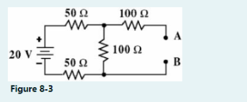 Solved Figure 8-3 | Chegg.com