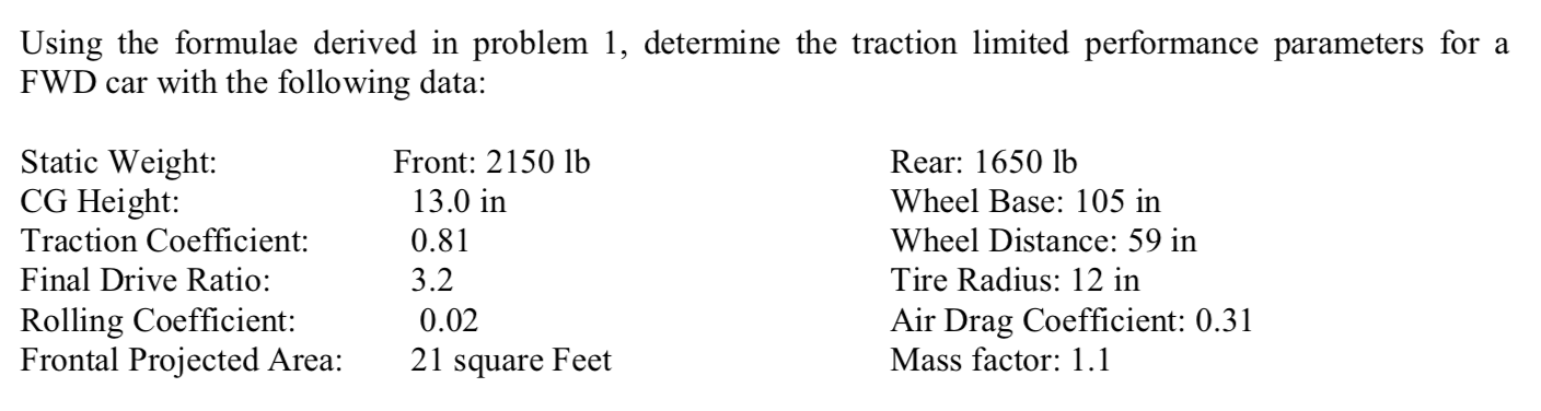 In terms of vehicle weight, weight distribution, | Chegg.com