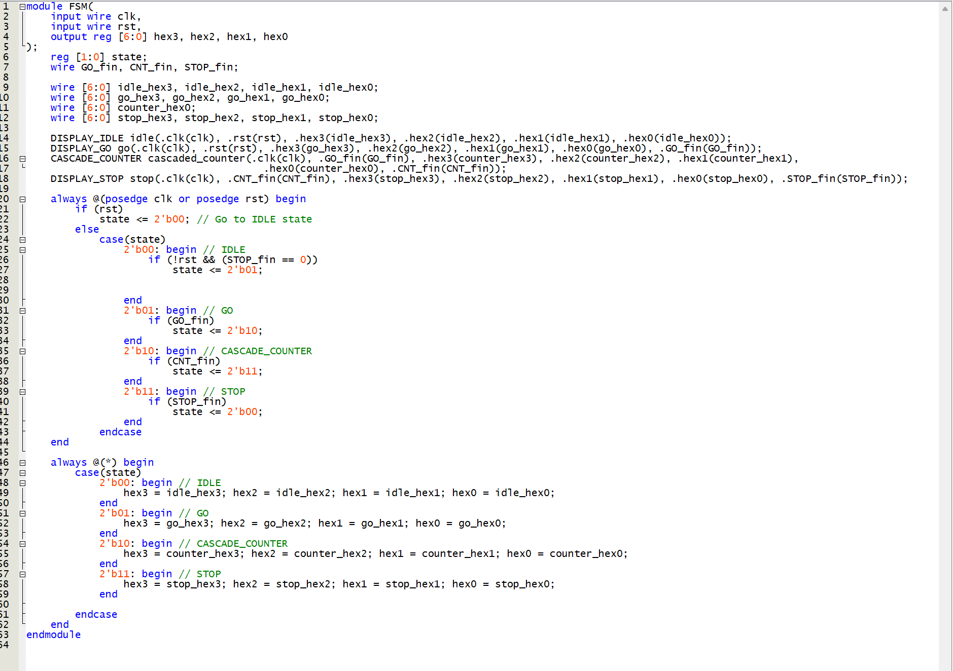 Solved verilog code doesn't work when rst =1 it displays | Chegg.com