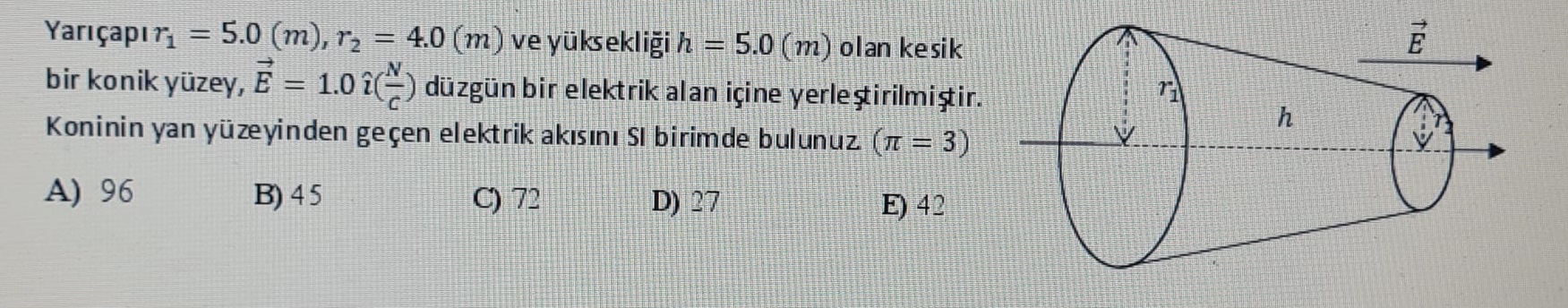 Solved A truncated conical surface with radius r_{1} = 5(m) | Chegg.com