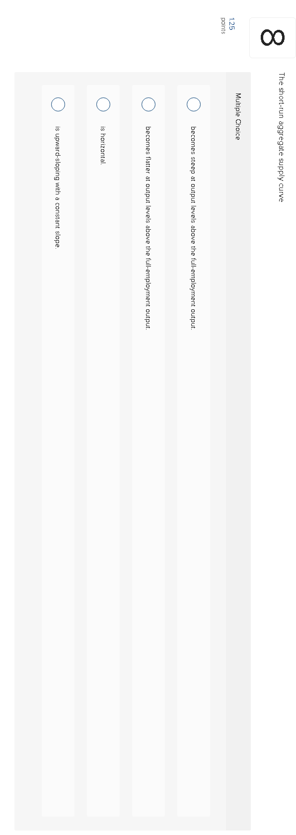 Solved The short-run aggregate supply curve Multiple Choice | Chegg.com