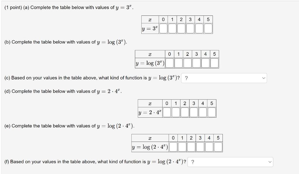 Solved (1 point) (a) Complete the table below with values of | Chegg.com
