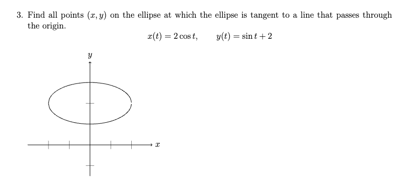 Solved Find all points (x,y) ﻿on the ellipse at which the | Chegg.com