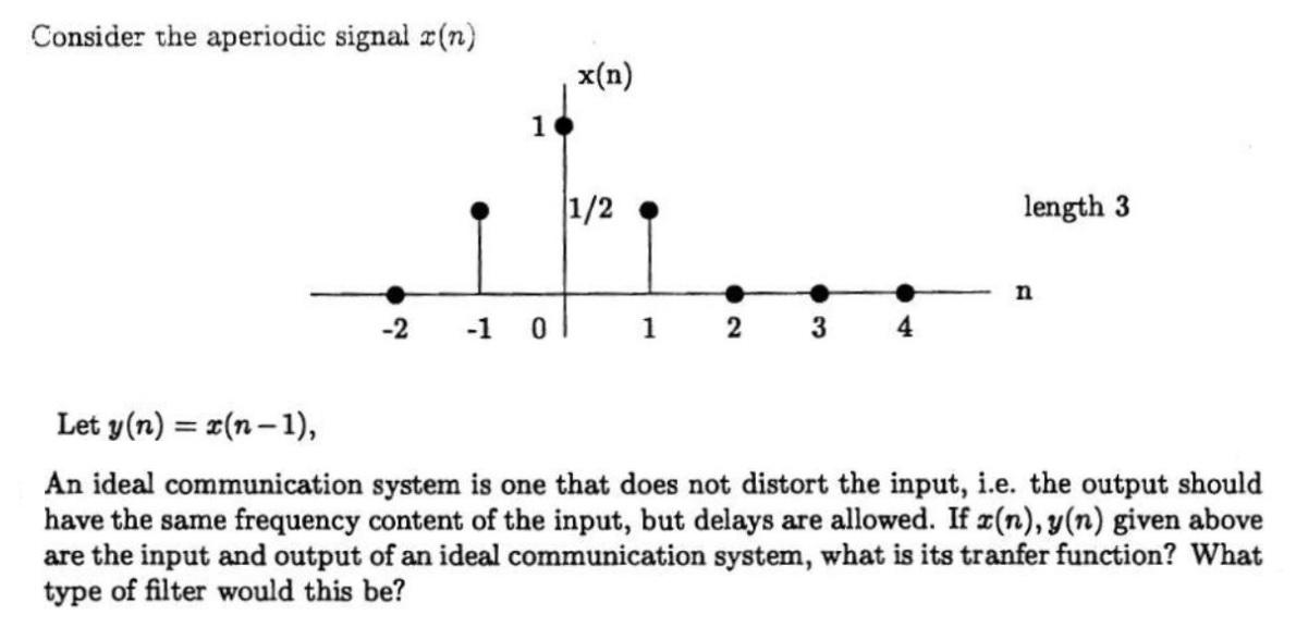 Solved Consider the aperiodic signal x(n) x(n) 1 1/2 length | Chegg.com