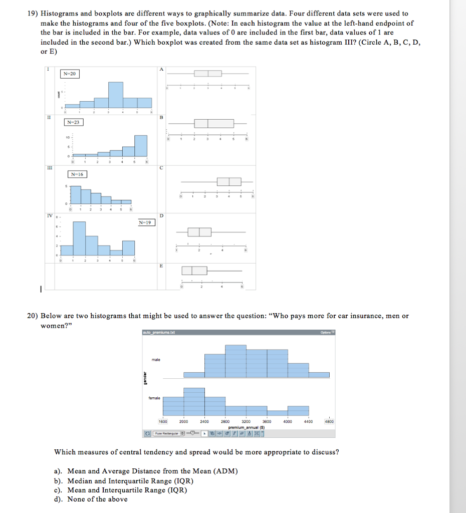 Solved 19) Histograms and boxplots are different ways to | Chegg.com