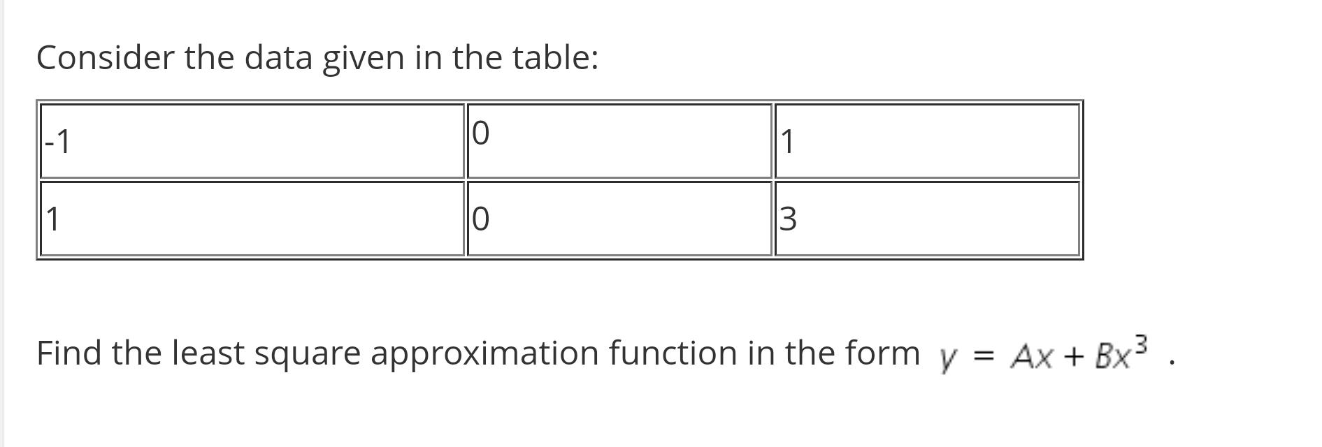 Solved Consider the data given in the table: -1 10 1 1 O 13 | Chegg.com
