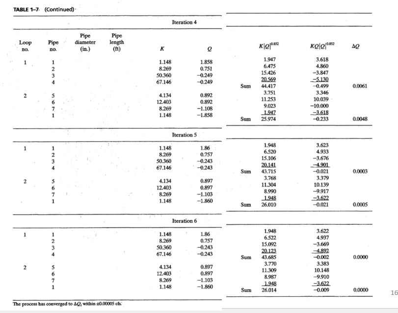 Solved This assignment consists in repeating example 1-8 in | Chegg.com