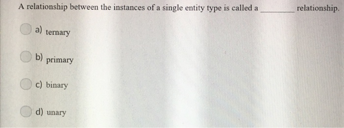Solved The number of entity types that participate in a | Chegg.com