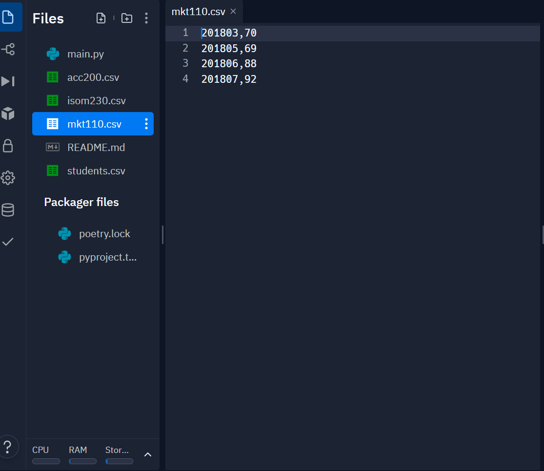 Solved ? Files main.py acc200.csv isom230.csv mkt110.csv M+ | Chegg.com