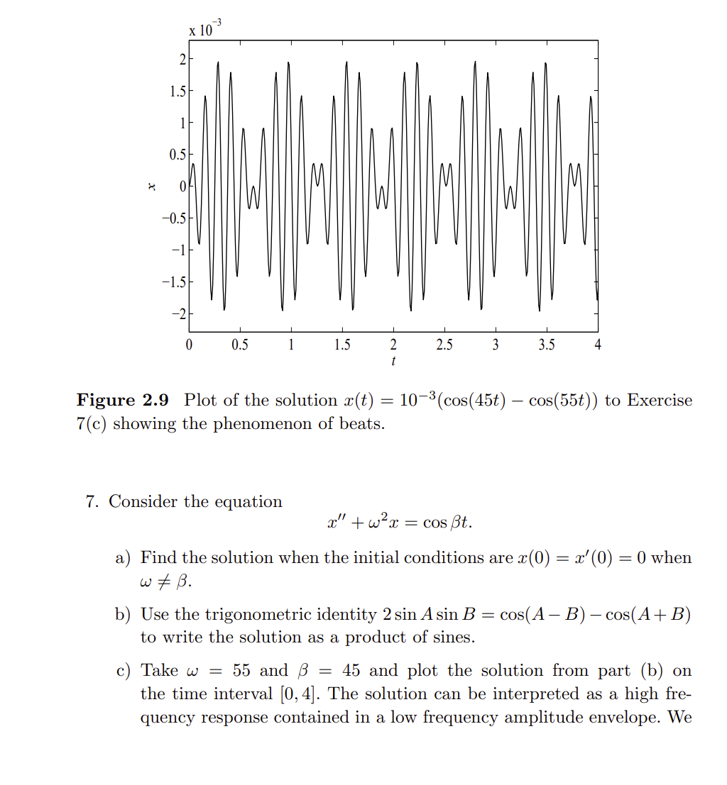 Solved x 10 3 2: 1.5) 11 0.5) M 0 -0.5! -1 -1.5 -2 0 0.5 1 | Chegg.com
