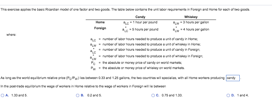 Solved This exercise applies the basic Ricardian model of | Chegg.com