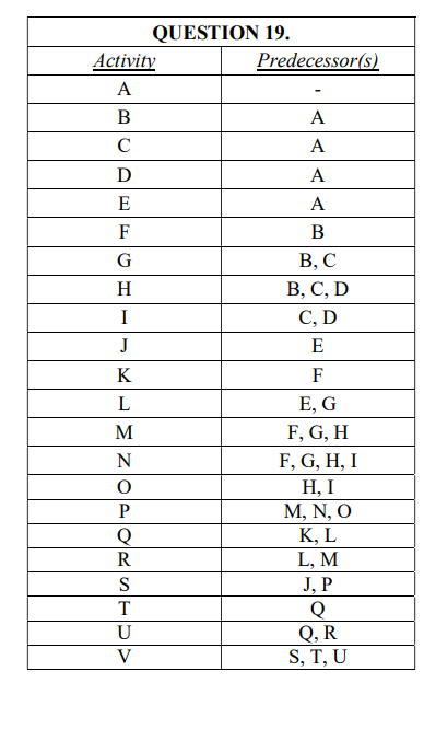 \begin{tabular}{|c|c|} \hline \multicolumn{2}{|c|}{ | Chegg.com