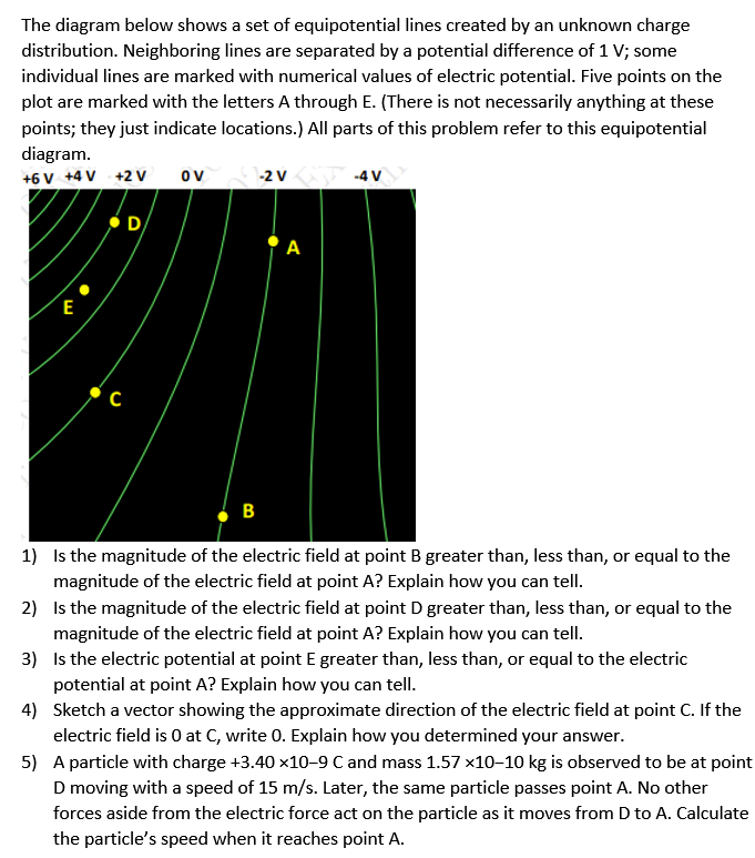 Solved The diagram below shows a set of equipotential lines | Chegg.com