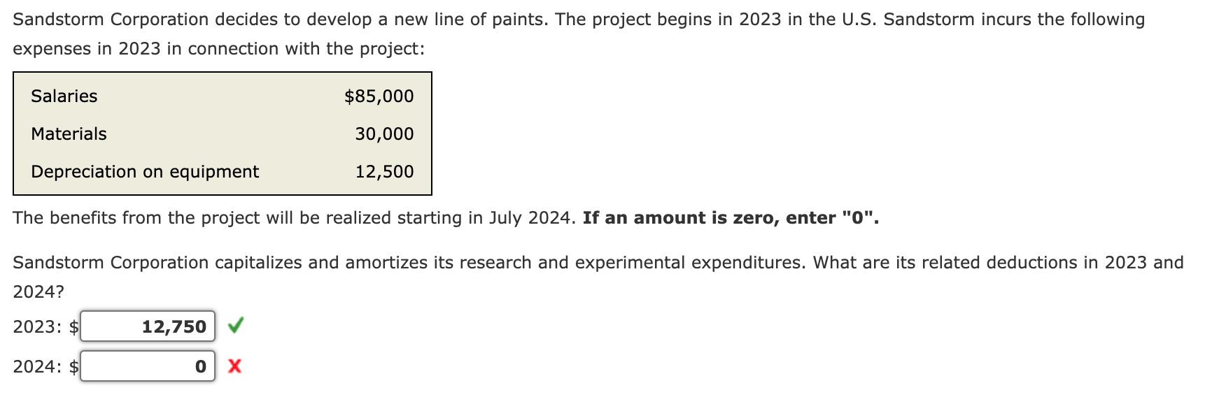 Solved Sandstorm Corporation decides to develop a new line | Chegg.com