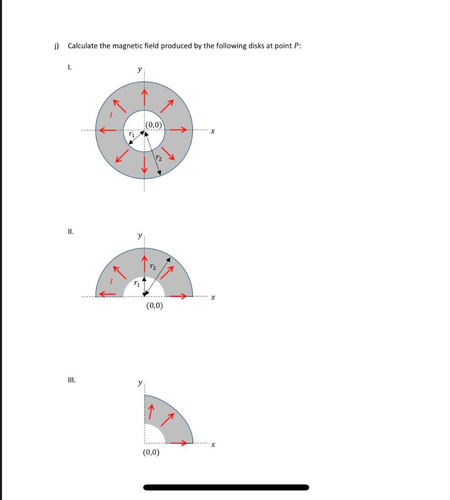 Solved A Corbino disk is a 2D annulus of inner radius r=r1 | Chegg.com