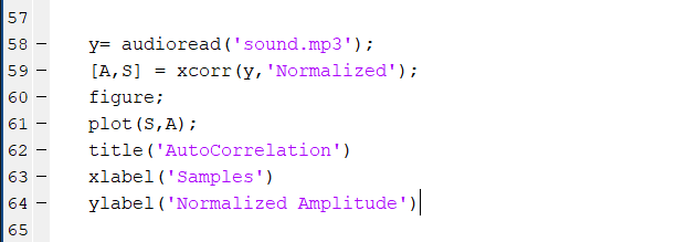 Solved I measured the Auto-Correlation of an audio signal in | Chegg.com
