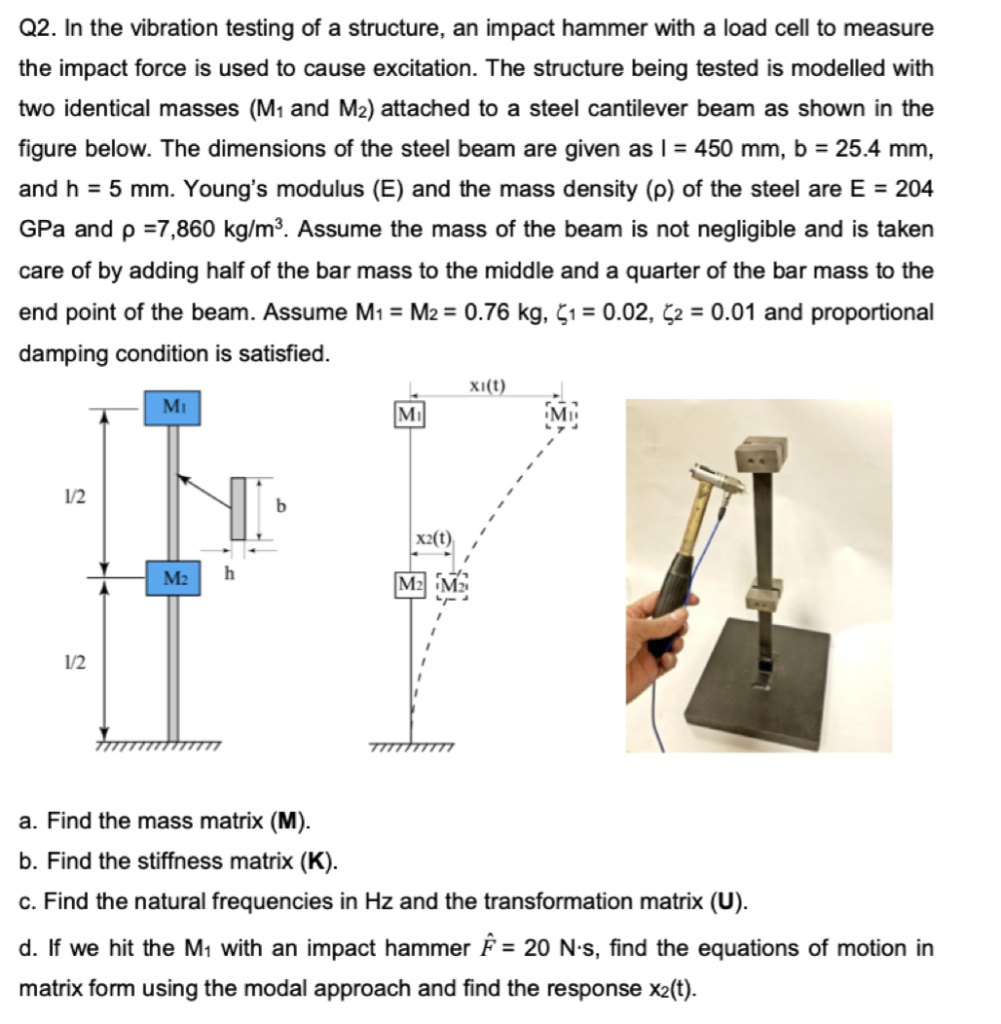 Q2. In the vibration testing of a structure, an | Chegg.com