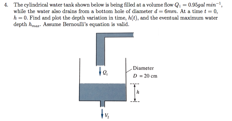 Solved 4. The cylindrical water tank shown below is being | Chegg.com